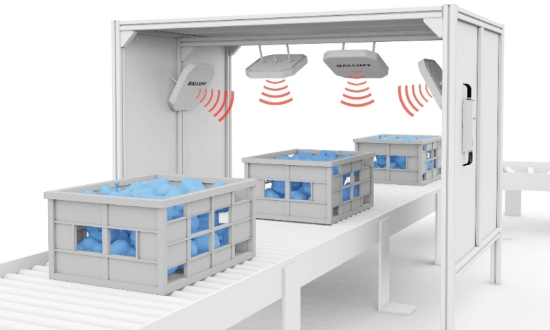 RFID: O que é, como funciona, aplicações e soluções - Blog - Safety Control